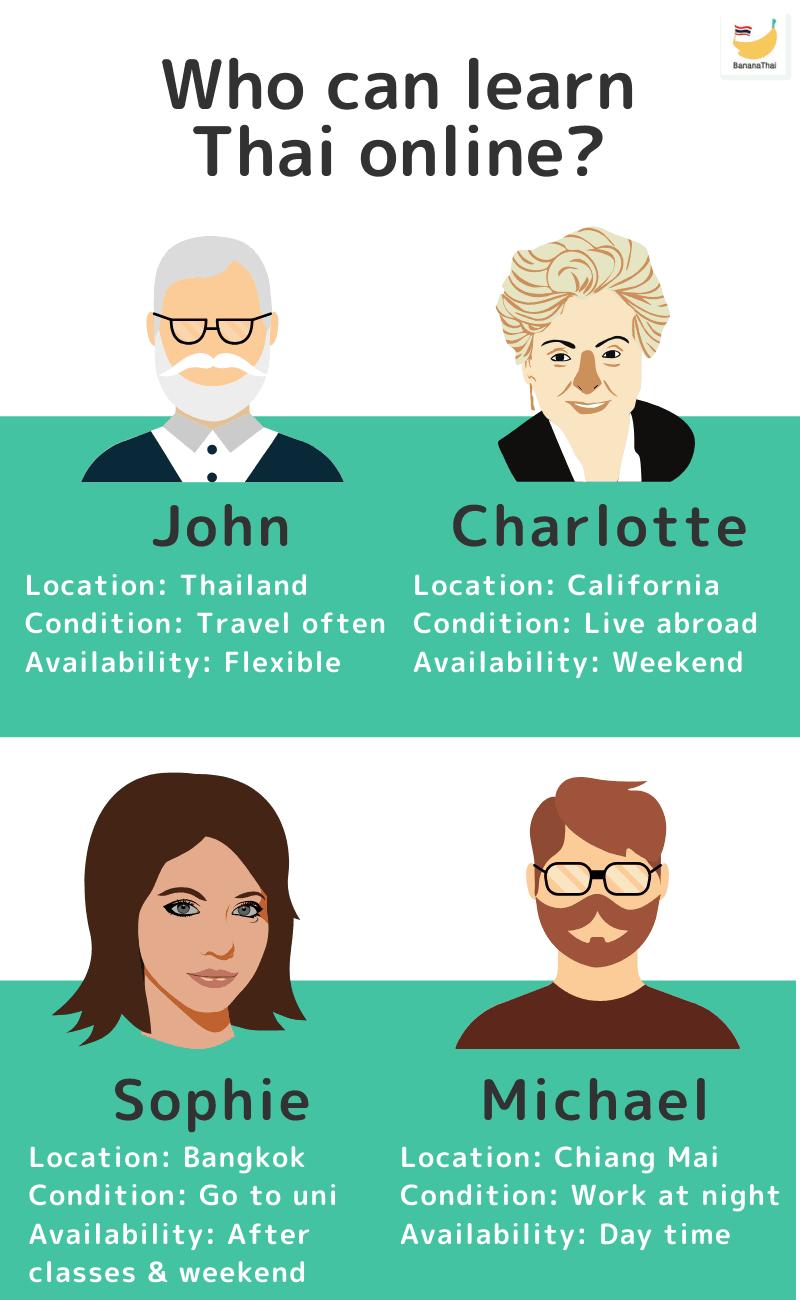 Learn Thai on your own with an online course (Ultimate Guide for ...