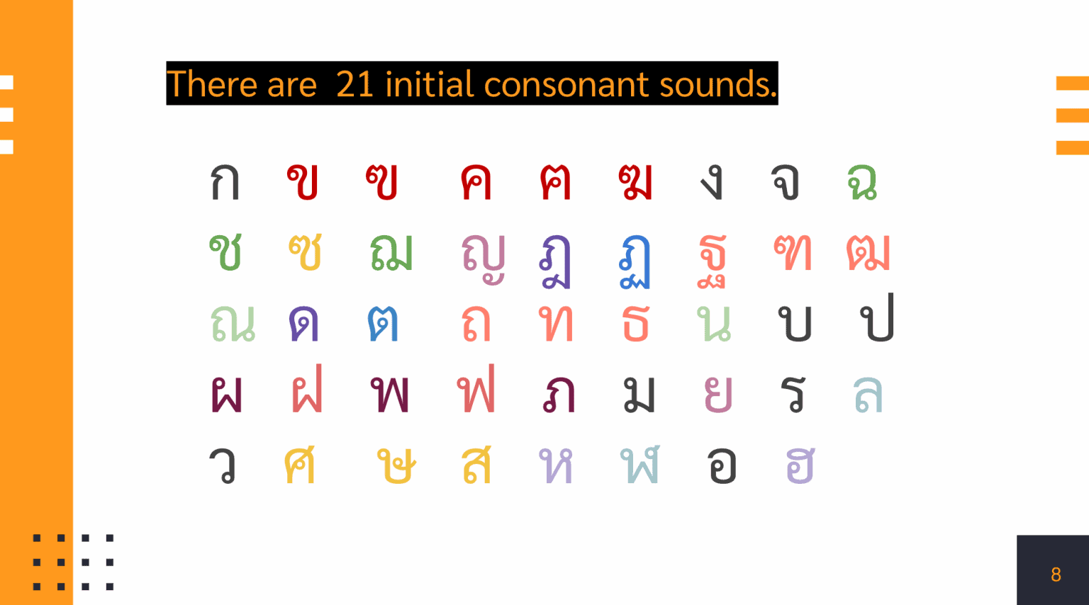Read Thai 101: Learn Thai consonants – BananaThai