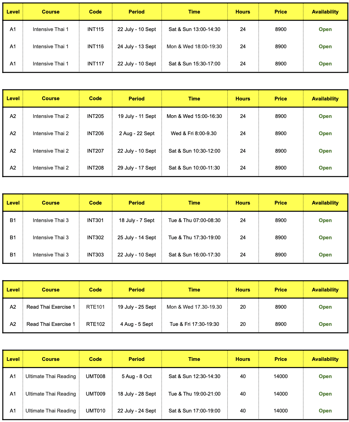 Group Thai Lessons with BananaThai – BananaThai